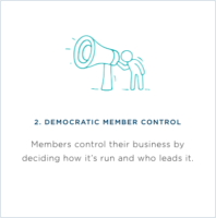 About Us - Richland-Grant Telephone Cooperative